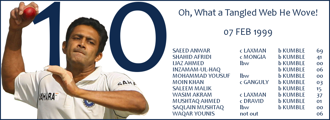 TENVIC SPORTS: To ENsure VICtory